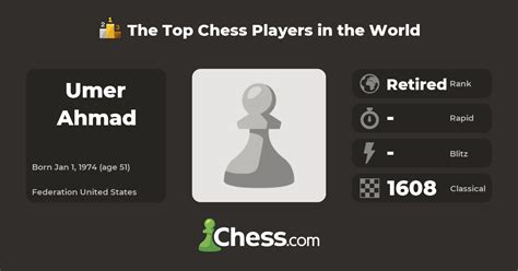 Umer Ahmad Top Chess Players
