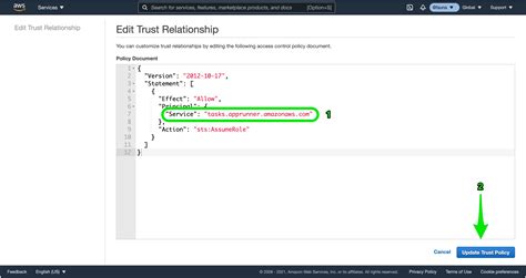 Deploying A Rest Api With Aws App Runner And Fauna Dev Community