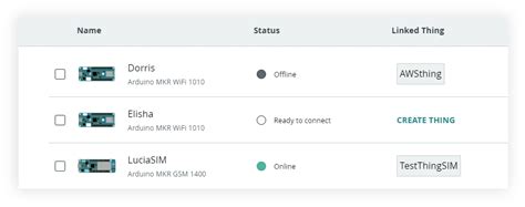 about device status in arduino cloud arduino help center