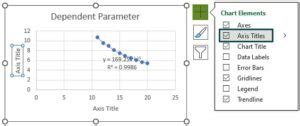 Non Linear Regression In Excel How To Use Step By Step