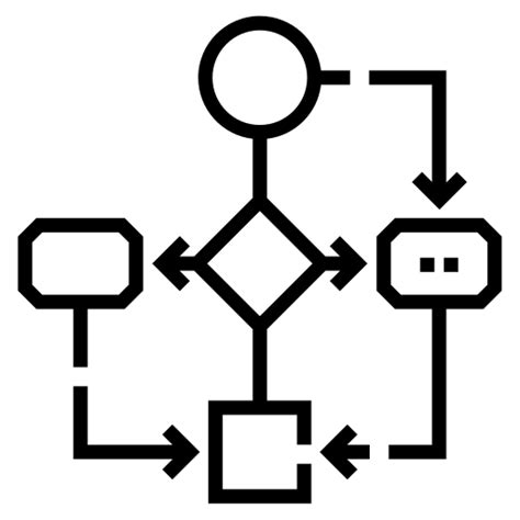 Can You Transfer One Ghl Account Information To Another Ghl Account