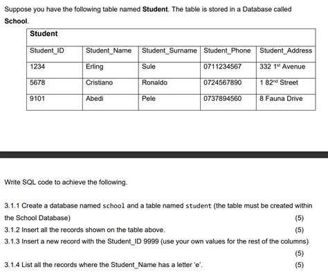 Solved Suppose You Have The Following Table Named Student
