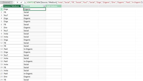 Solved Custom Grouping Calculations Of Source Medium From Microsoft Fabric Community