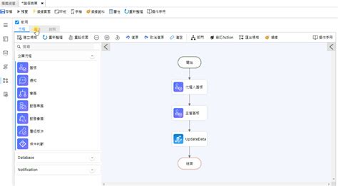 請假單搭配Workflow進行企業流程簽核 Input How to Learning Report