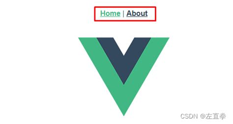 不依赖框架用vue3空白项目从头打造一个过得去的前端 不使用前端框架 怎么快速写前端代码 csdn博客