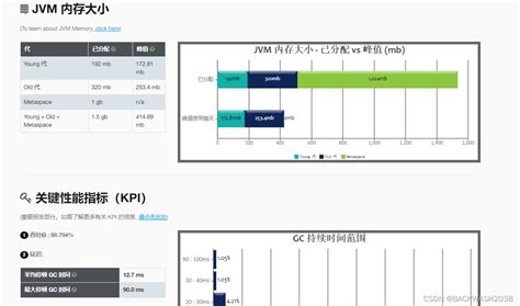 Jvm调优 Xxmaxmetaspacesize Csdn博客