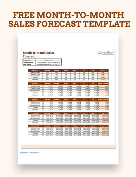 Free Month-to-month Sales Forecast Template - Google Sheets, Excel | Template.net