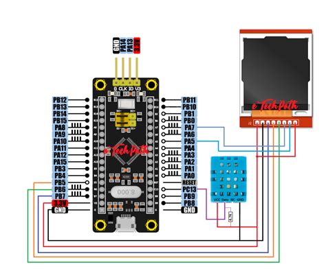 Stm32spilcd Blog Etechpath