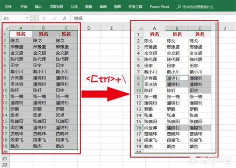 两个excel表快速核对差异(5种方法核对两张excel表的不同之处) 天天办公网 两个excel表快速核对差异(5种方法核对两张excel表的不同之处) 天天办公网