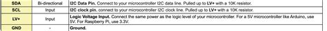 I2c Connectionsarduino Nano Sensors Arduino Forum