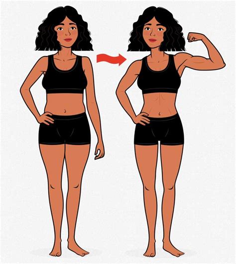 The Skinny Fat Workout And Diet Guide For Women — Bony To Bombshell