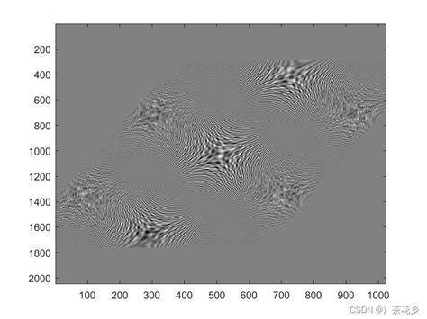 SAR成像系列 合成孔径雷达SAR成像算法 距离多普勒RD算法附Matlab代码 sar雷达rd算法 CSDN博客