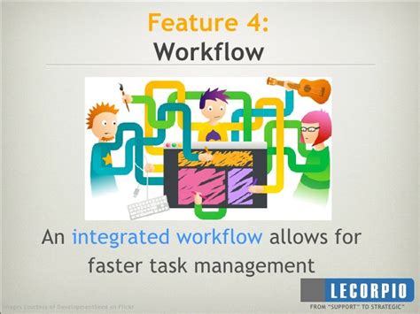 Top 5 Features Of Ip Docketing Software