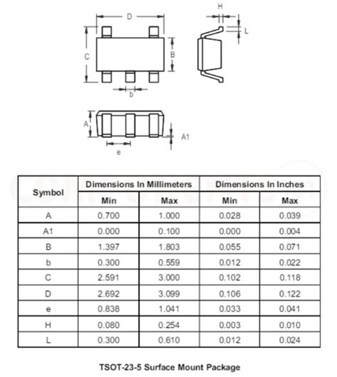 RT8059: High-Efficiency 1A PWM Step-Down DC/DC Converter - Pinout ...