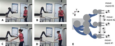 Effortless Creation Of Safe Robots From Modules Through Self Programming And Self Verification