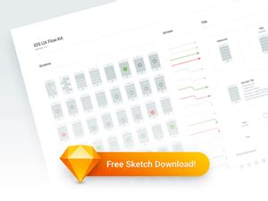 Web UI Kit Symbols Styles Freebie Download Sketch Resource Sketch Repo