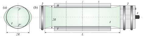 Diagram Of The Cuvette A End View And B Side View I J K Are Download Scientific Diagram