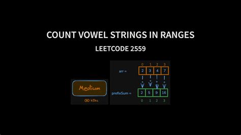Count Vowel Strings In Ranges Leetcode 2559 Youtube