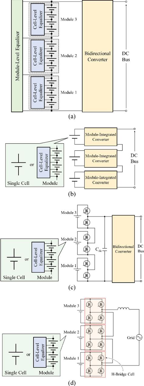 Figure 10 From Bidirectional Buck Boost Converter Using Cascaded Energy
