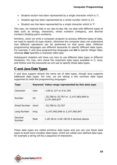 Computer Programming Tutorial Pdf