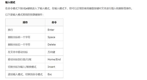linux教材一二章 练习及遇到的问题解决过程 ssssspm 博客园