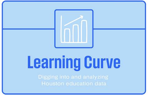 Learning Curve How Texas Students Taking Remedial Classes Do In College