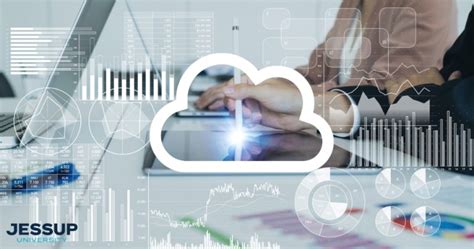 What Is The Future Of Cloud Computing In And Beyond Jessup University