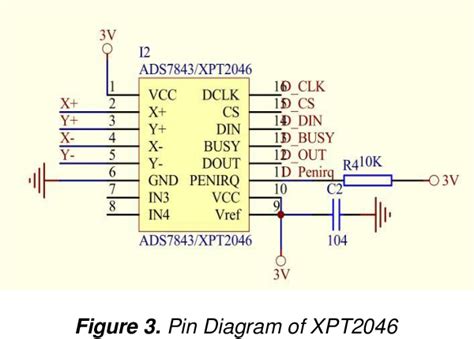 figure 3 from atmega 328 based menu ordering system using zigbee