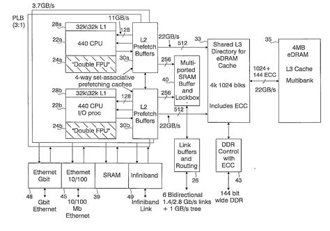 Floating Point Patented Technology Retrieval Search Results Eureka Patsnap