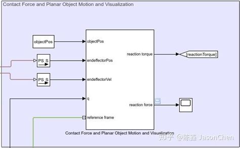 Matlab Robotics System Toolbox学习笔记 知乎