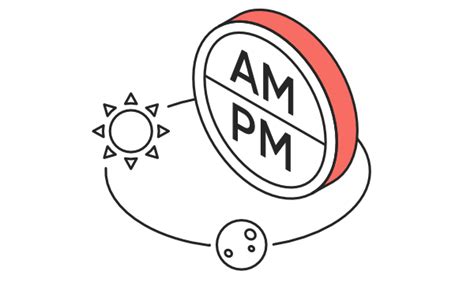 Расшифровка AM и PM — как правильно понимать время суток на английском ...