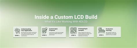 What Is The Difference Between Lcd And Tft Lcd 4d Lcd