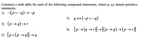 Solved Construct A Truth Table For Each Of The Following