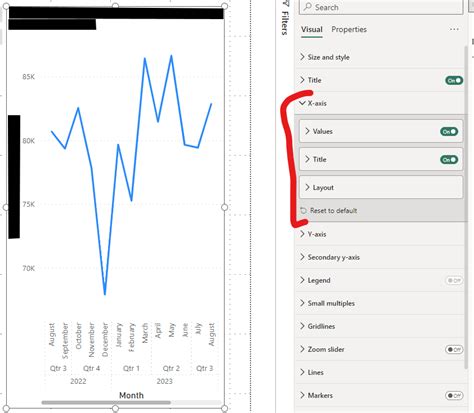 Unable To Switch From Categorical To Continuous O Microsoft Fabric Community