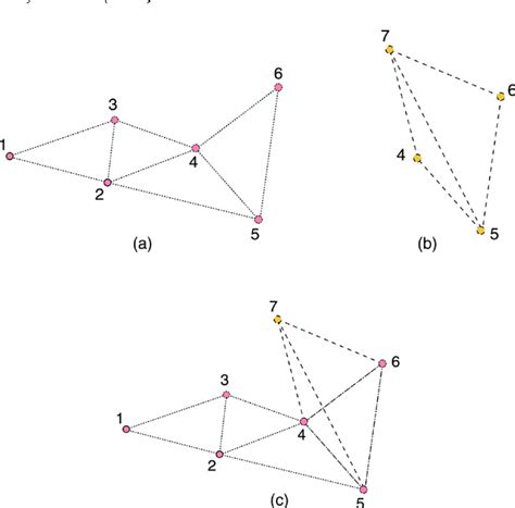 figure 1 from a relative map approach to slam based on shift and