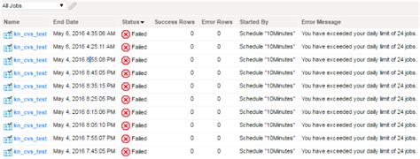 Javascript Need To Read Epoch Time In Certain Timezone And Then