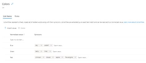 Luis Importing List Items From Json Randomly Drops List Valuessynonyms