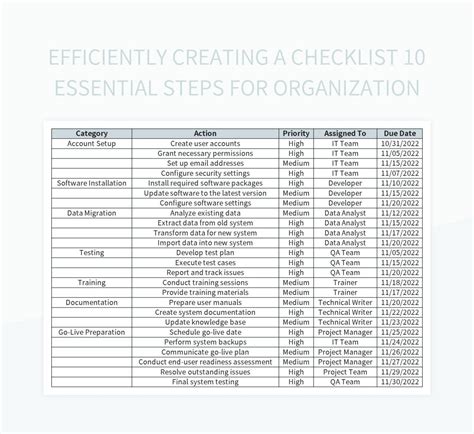 efficiently creating a checklist 10 essential steps for organization