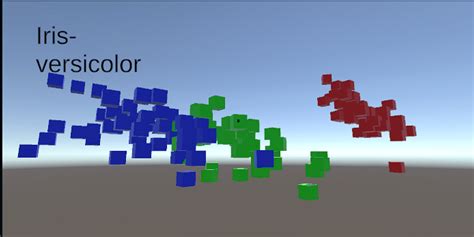 unity for data visualization visualising the iris dataset in a unity