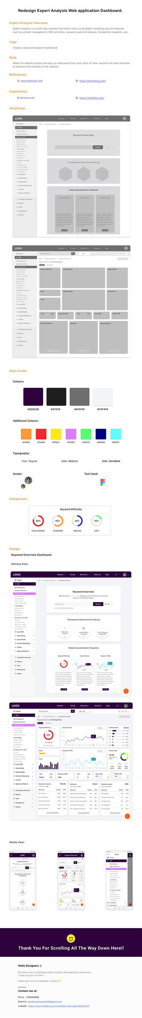 redesign expert analysis web application dashboard behance