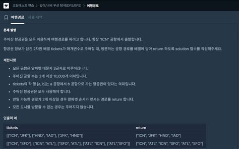 Ios 6주차 Algorithm 여행경로 깊이너비 우선 탐색 Dfsbfs Inout