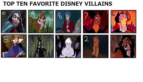 Top Ten Favorite Disney Villains By Sailorhinotemizu On Deviantart