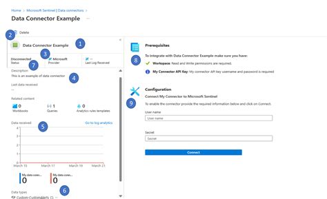codeless connector framework에 대한 데이터 커넥터 정의 참조 microsoft sentinel