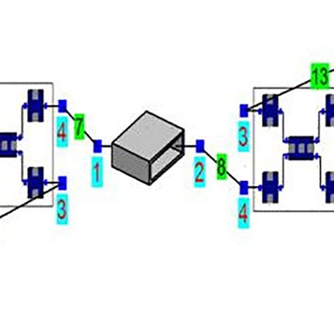 The Model Of The Proposed H‐plane Three‐way Waveguide Power Divider In
