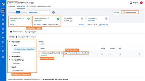 streamline kubernetes with devtron s helm dashboard