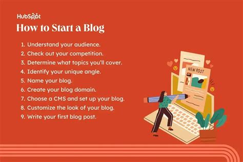 How To Start A Blog And Write Engaging Posts [ Free Templates] Blog