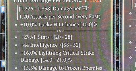 Lords Album On Imgur