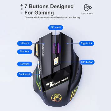 Chuột WIRELESS Gaming GW-X7 – Điện thoại Đài Việt