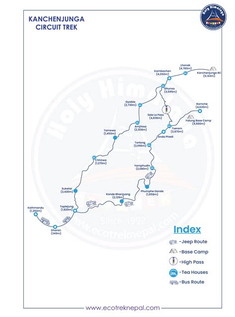 Kanchenjunga Circuit Trek Holy Himalaya Eco Trek
