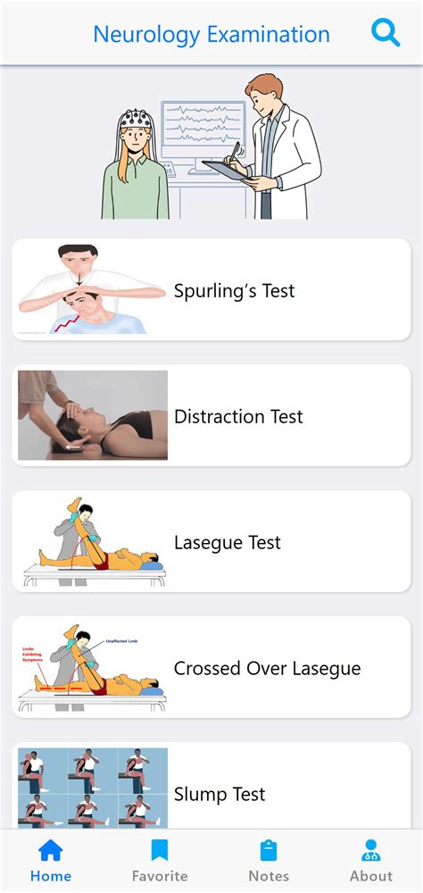 Neurology Examination And Notes Latest Version 1 1 For Android
